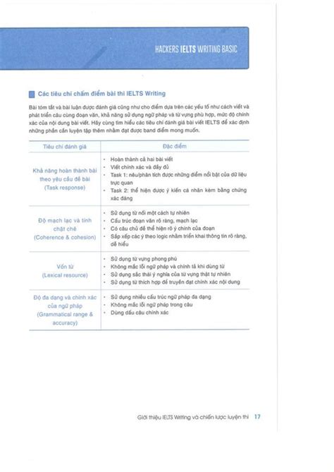 Hackers Ielts Basic Writing Basic Pdf