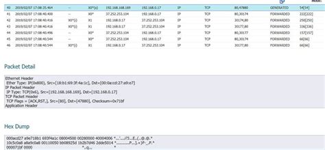 Sonicwall After Firmware Upgrade Cant Access Management Of Isp Router On Wan Networking