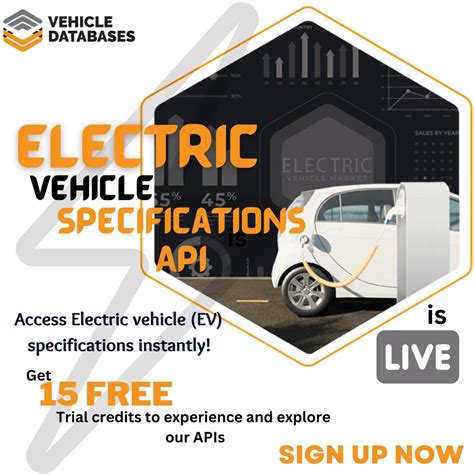 Vehicledatabases Vehicledata Automotivedata Automotivedataapis