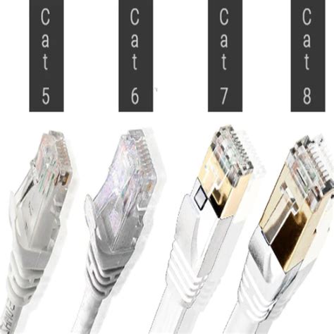 イーサネットケーブルのカラーコード：配線、色、クロスオーバーガイド Joca