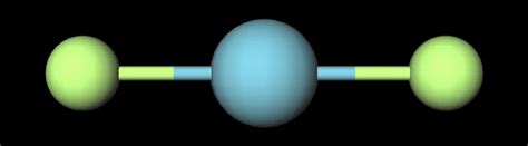 Makethebrainhappy Is Xef2 Polar Or Nonpolar