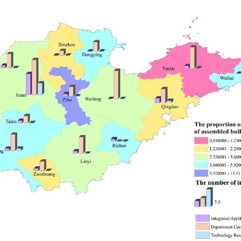 Grey Prediction Model Accuracy Test Criteria Download Scientific Diagram