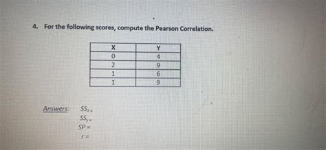 Solved 4 For The Following Scores Compute The Pearson