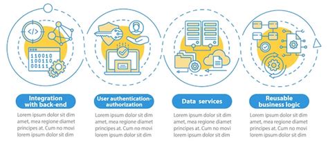 Premium Vector Software Development Vector Infographic Template Business Presentation Design