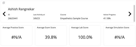 3 User Dashboard Reporting Content Guide 3 User Dashboard Reporting Content Guide