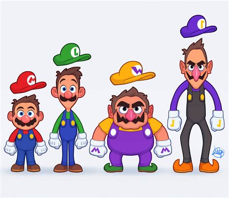 Mario Party By Luigil On Deviantart