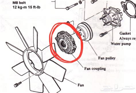 دينمو مروحة التبريد ونيت ددسن موقع حراج