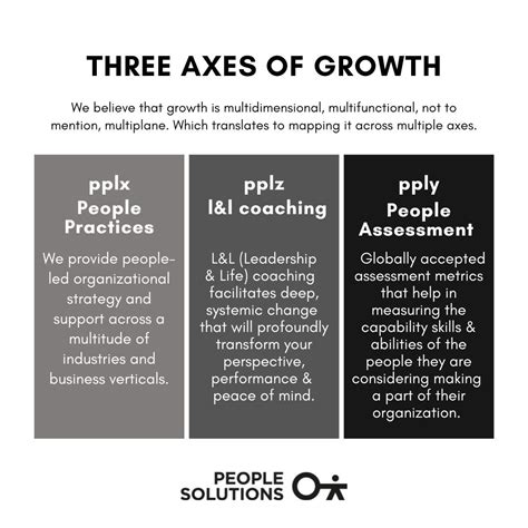 Sandhya Bhat Posted On Linkedin