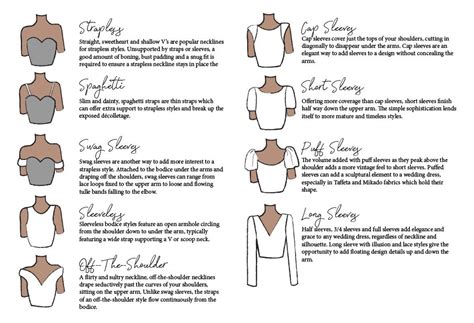 Types Of Prom Dress Sleeves