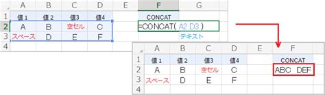 Concat関数の使い方【concatenate関数との違いとは？】