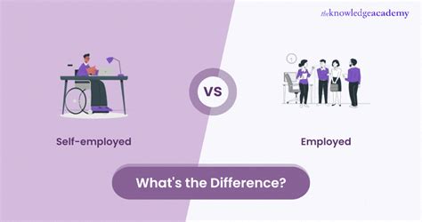 Self Employed Vs Employed All The Differences You Must Know