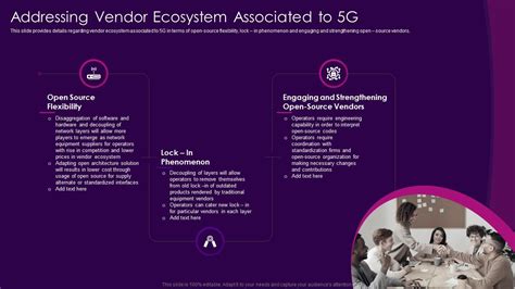Addressing Vendor Ecosystem Associated To 5g 5g Network Architecture