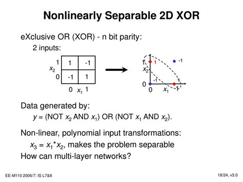 Ppt Lectures 7and8 Non Linear Classification And Regression Using Layered Perceptrons