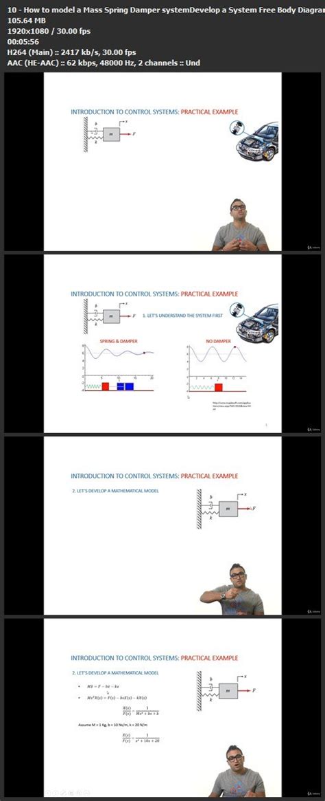 Matlabsimulink Bible Go From Zero To Hero Chatgpt Softarchive