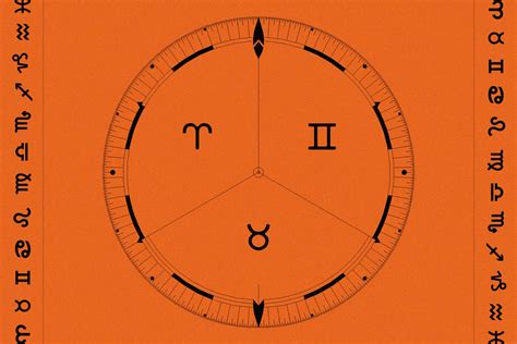 What Is Uranian Astrology All About How It Differs From Western Astrology