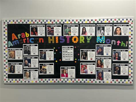 Dsst Elevate Ne Middle Dsst Elevate Ne Middle School