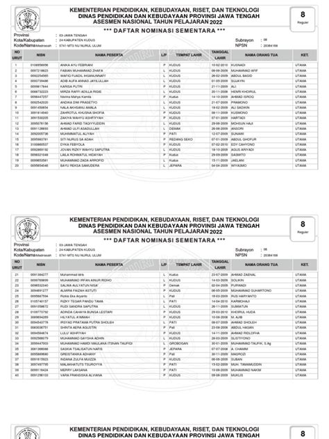 Dns Mts Nu Nurul Ulum Pdf