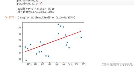 用excel中数据分析功能做线性回归练习。分别选取20、200、2000（或20000）组数据，进行练习。记录回归方程式、相关系数r2 ；excel计算多组数据的回归系数 Csdn博客