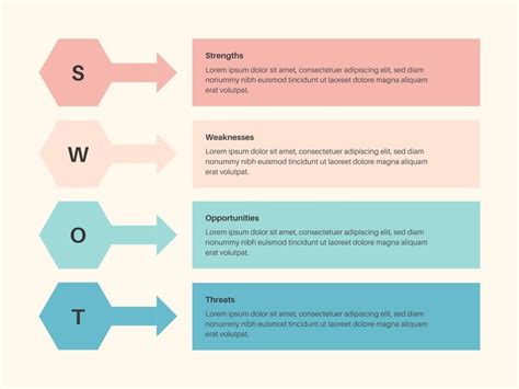 Page 13 Customize 4716 Graphs Templates Online Canva