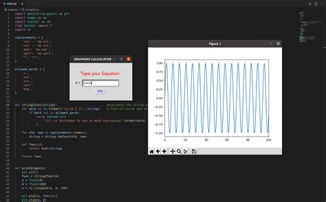 Data Visualization Devpost