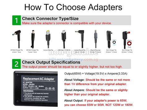 Adapter For Hp Probook 635 Aero G7 From Singapore
