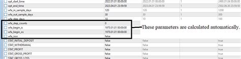 Walk Forward Analysis Mt5 Expert Advisors And Automated Trading