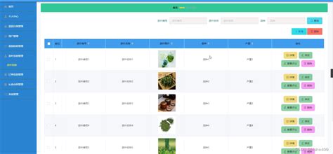 附源码 计算机毕业设计ssm茶园认养管理系统 茶庄管理系统顶层图和0层图 csdn博客