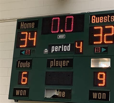 Candy Willard Candypwillard Twitter