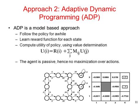 Reinforcement Learning Ppt Video Online Download