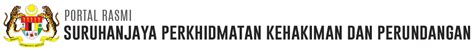 Maklumat Skim Perkhidmatan