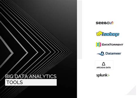 Big Data Analytics In The Food And Beverage Industry Ppt