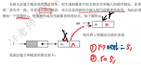 数据结构——课堂笔记【上课重点知识截图】数据结构笔记手写图片 Csdn博客 数据结构——课堂笔记【上课重点知识截图】数据结构笔记手写图片 Csdn博客