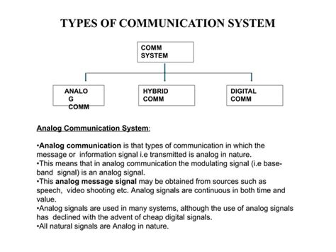Introduction To Analog Communication Systemtx Ppt