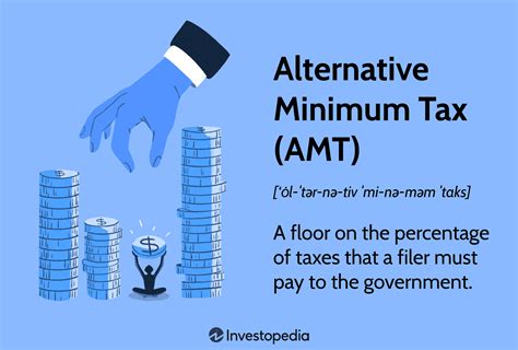 Alternative Minimum Tax 2024 Ellie Hesther