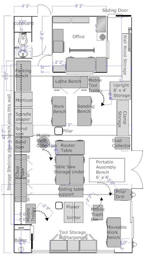Woodturning Workshop Layouts Yahoo Image Search Results Garage