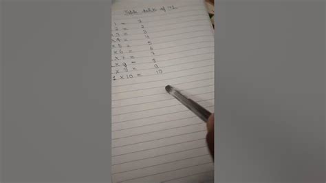 41 Table Tricks 😄 Youtube