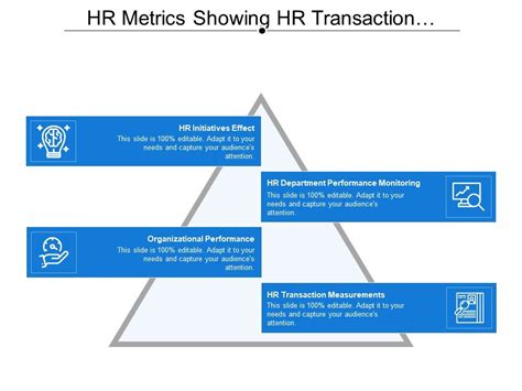 Hr Metrics Showing Hr Transaction Measurements And Performance Monitoring Presentation