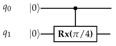 Applied Sciences Free Full Text Generative Music With Partitioned