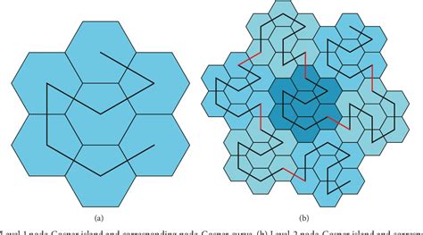 Figure 1 From A Novel Data Collection Method With Recharge Plan For