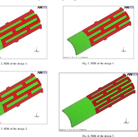 Figure 3 From Effects Of Varying Slotted Tube Stent Geometry On Its Expansion Behaviour Using