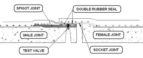 Dear All Were Reaching Out To Eng Tips