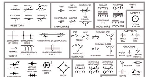 Meaning Of Circuit Schematic Diagram Difference Between Sche