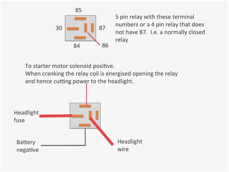 Step-by-Step Guide: Mercury Starter Solenoid Wiring Explained