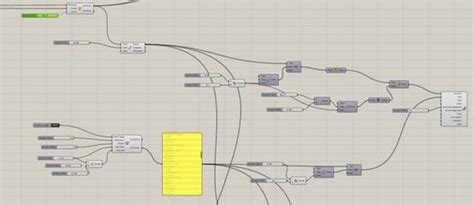 建筑 可视化”数据分析图，教你grasshopperai 2步”打造 搜狐大视野 搜狐新闻