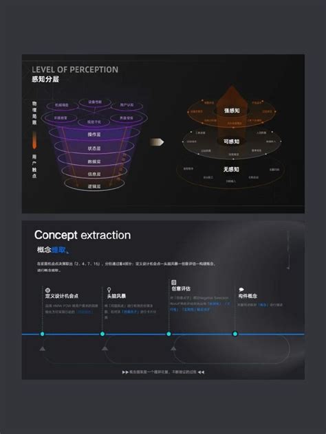 Computer Vision Powerpoint Presentation Template Google Slides Theme Artofit