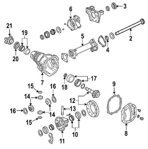 Exploring The Inner Workings Of A Chevrolet Front Differential