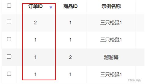 【fastadmin技巧栏】表格添加字段排序 fastadmin 排序 csdn博客