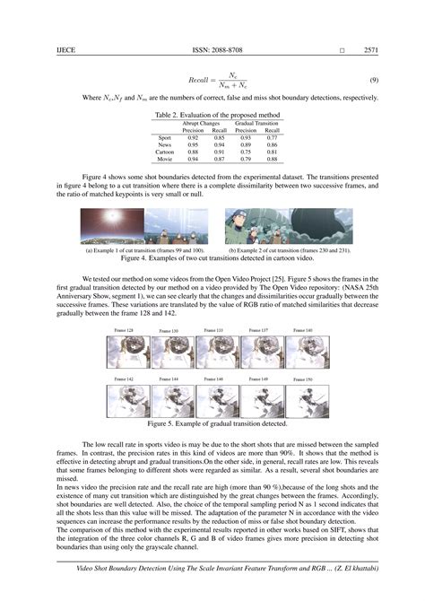 Video Shot Boundary Detection Using The Scale Invariant Feature