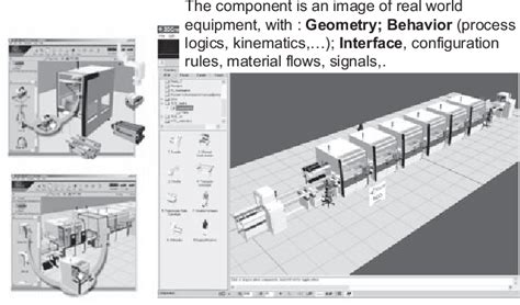 Figure 3 From Life Cycle And Unit Cost Analysis For Modular Reconfigurable Flexible Light