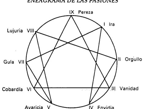 20 Ejemplos De Programas De Capacitación Para Tu Empresa